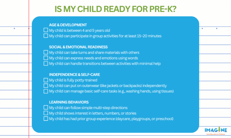 Preschool vs Pre-K | Age for Pre-K and Preschool